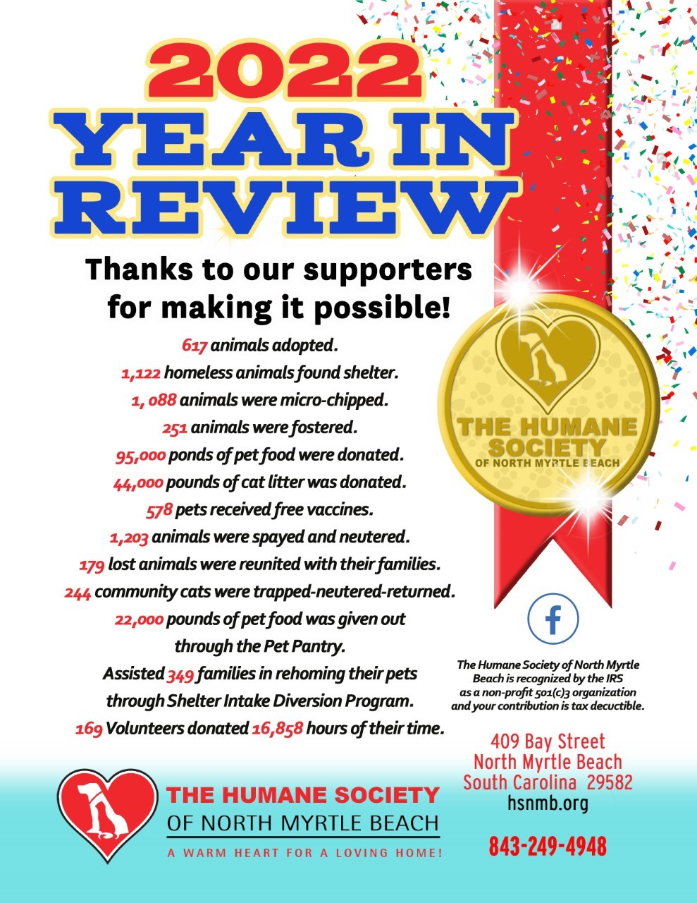 2022 Year In Review - The Humane Society of North Myrtle Beach